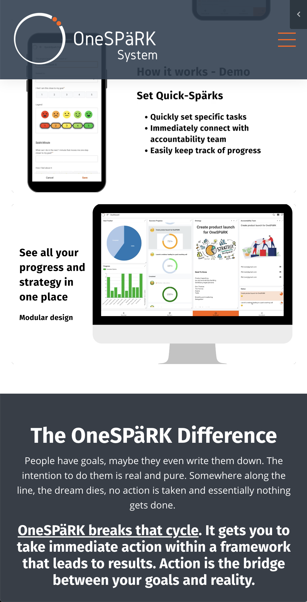 Phil.Best – Strategic Performance and Execution